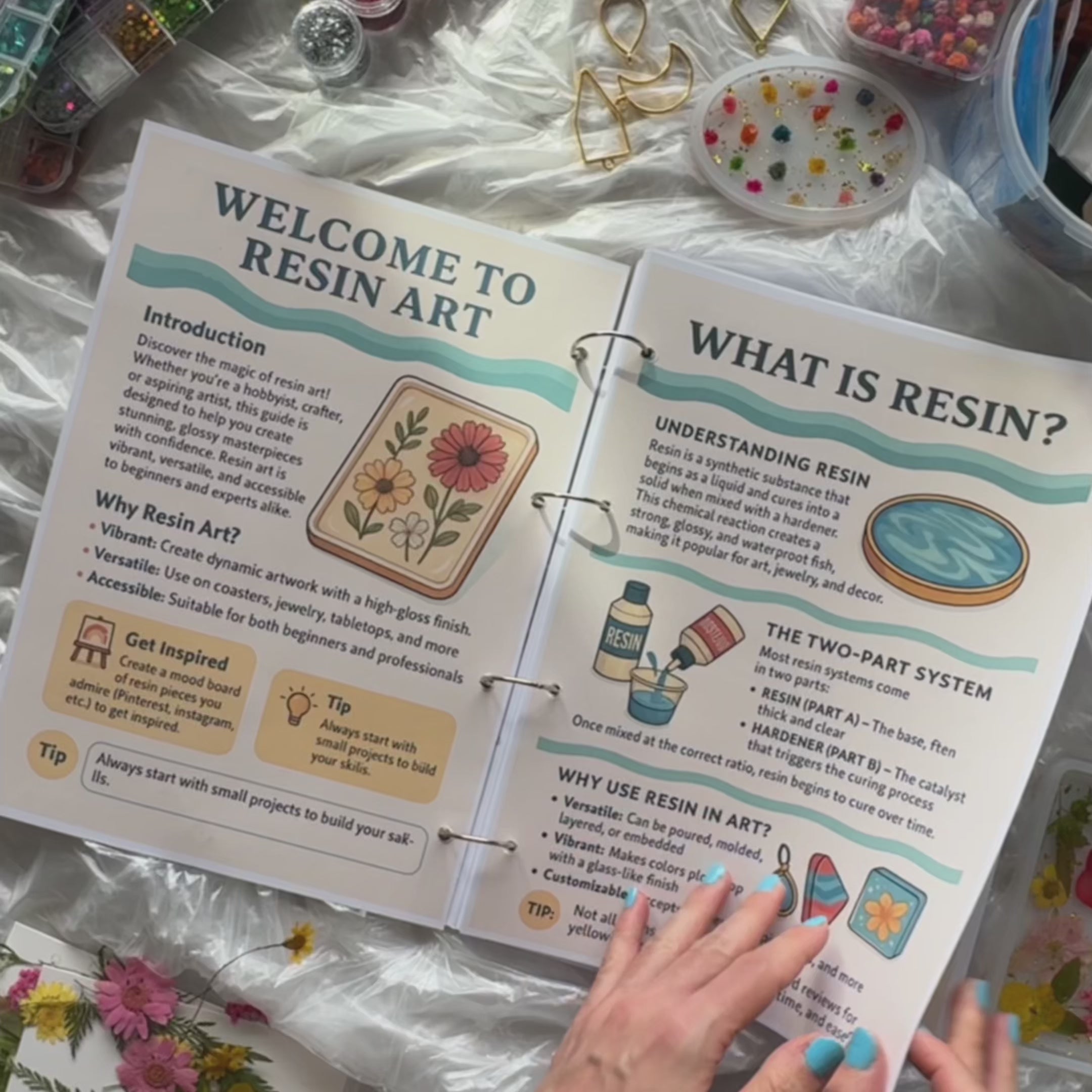 1.000+ Free Resin Art Notes – Learn Resin Art